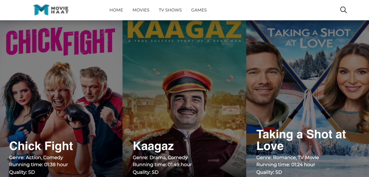 SCN – Internet Service Provider